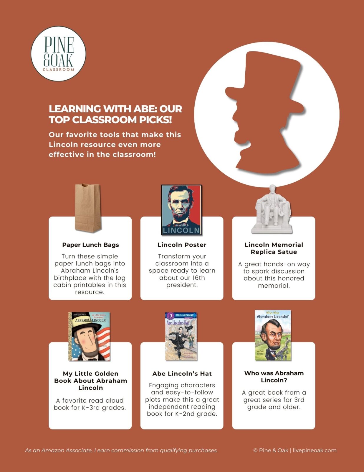 Engaging Abraham Lincoln Lessons and Activities for Kids » livepineoak.com